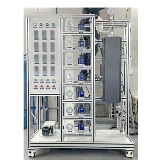 buy Catalyst Evaluation Unit SCR/RSCR Denitrification Evaluation Unit ...